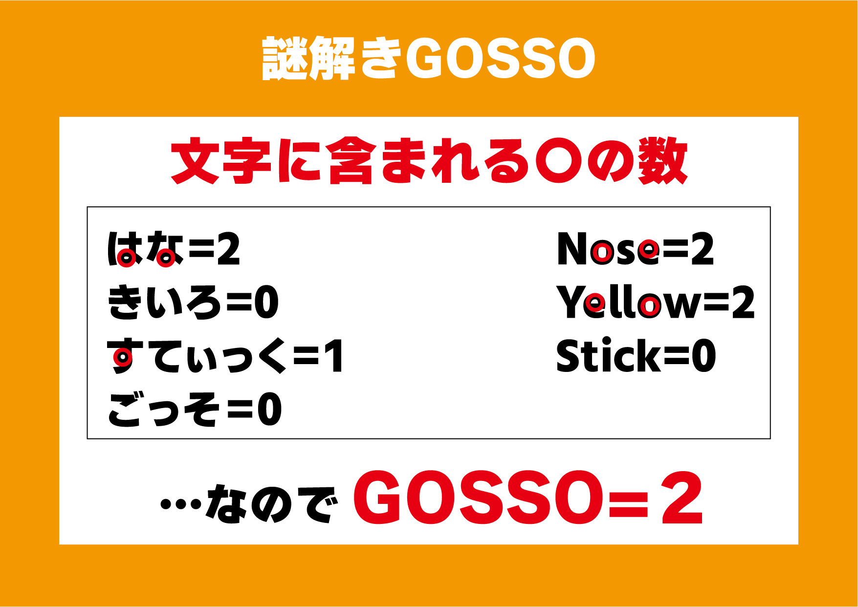 GOSSO謎解きの時間です！